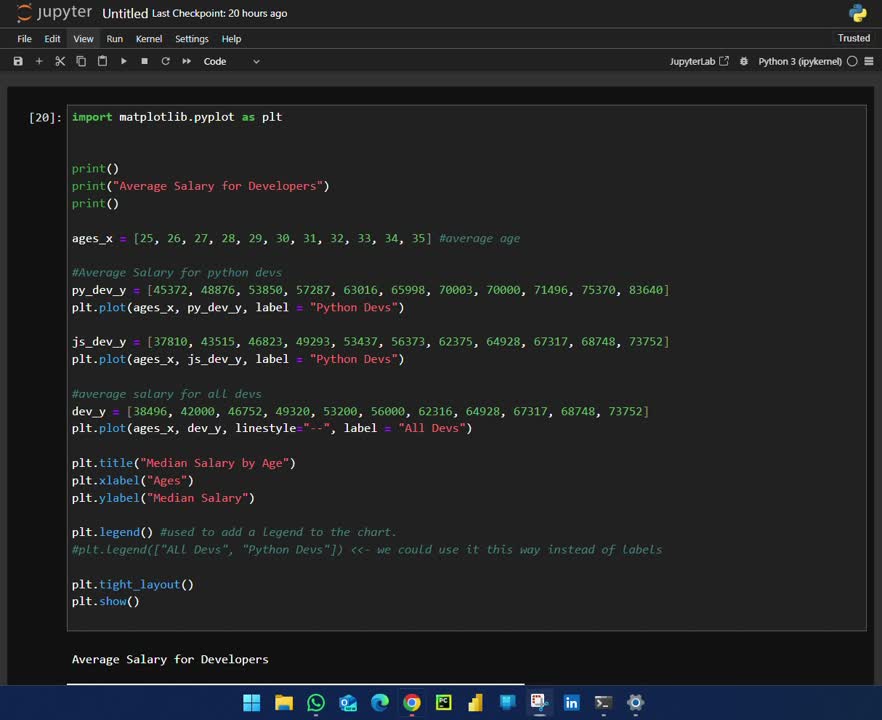 Mohamed Fawzi on LinkedIn: #matplotlib #python #data #dataanalysis # ... Mohamed Fawzi on LinkedIn: #matplotlib #python #data #dataanalysis # ...
