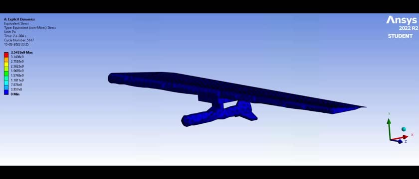 Akash Prakash on LinkedIn: #structural #aircraft #engineers # ... Akash Prakash on LinkedIn: #structural #aircraft #engineers # ...