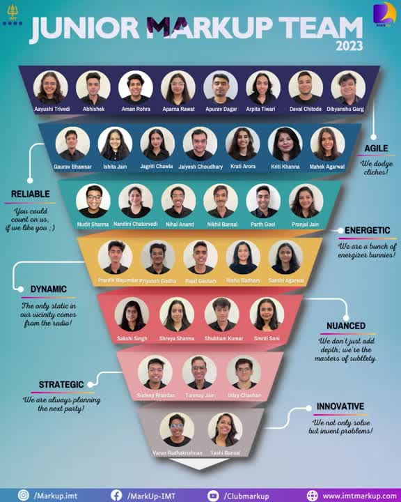Mayank Kumar posted on LinkedIn Mayank Kumar posted on LinkedIn