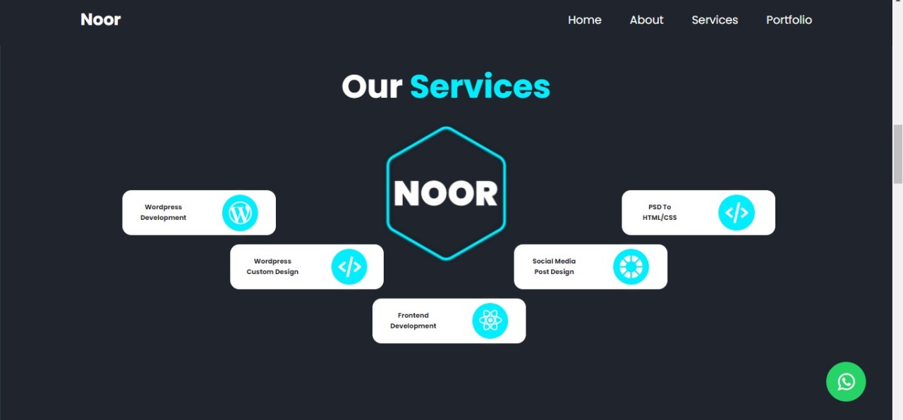 Zeeshan Noor on LinkedIn: #html #css #design Zeeshan Noor on LinkedIn: #html #css #design