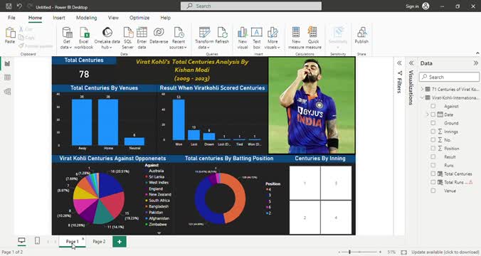 Analysing Virat Kohli's Centuries | Kishan Modi posted on the topic ... Analysing Virat Kohli's Centuries | Kishan Modi posted on the topic ...