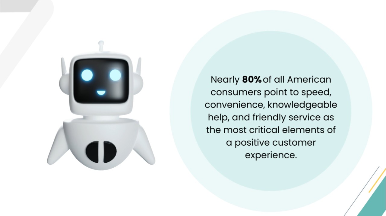 Pankaj Jaiswal on LinkedIn: Conversational AI Transforming Insurance ... Pankaj Jaiswal on LinkedIn: Conversational AI Transforming Insurance ...