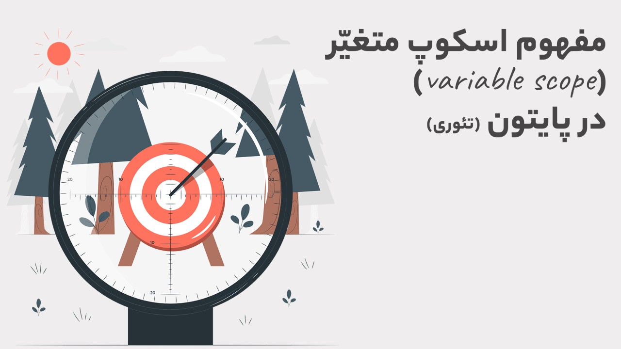 Ahmad Ahmadi on LinkedIn: #python #python_programing_language #python3 ... Ahmad Ahmadi on LinkedIn: #python #python_programing_language #python3 ...