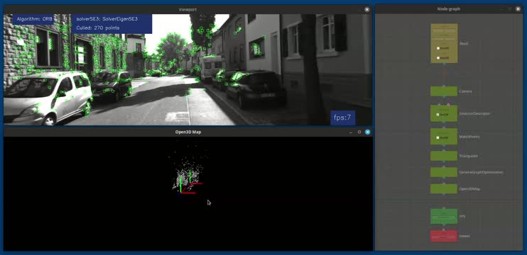 Viktor L. on LinkedIn: #slam #opencv #python #3d #computervision Viktor L. on LinkedIn: #slam #opencv #python #3d #computervision