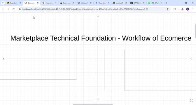 #hackathon3 #ecommerce #nextjs #sanitycms #webdevelopment | Muhammad Umer #hackathon3 #ecommerce #nextjs #sanitycms #webdevelopment | Muhammad Umer