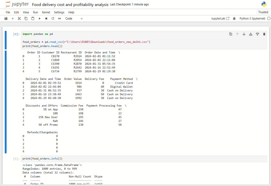 KARISHMA DESHMUKH on LinkedIn: #python #dataanalysis #codingjourney # ... KARISHMA DESHMUKH on LinkedIn: #python #dataanalysis #codingjourney # ...