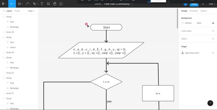 Tarek Mohamed Salah on LinkedIn: algorithms flow chart to get result of ... Tarek Mohamed Salah on LinkedIn: algorithms flow chart to get result of ...