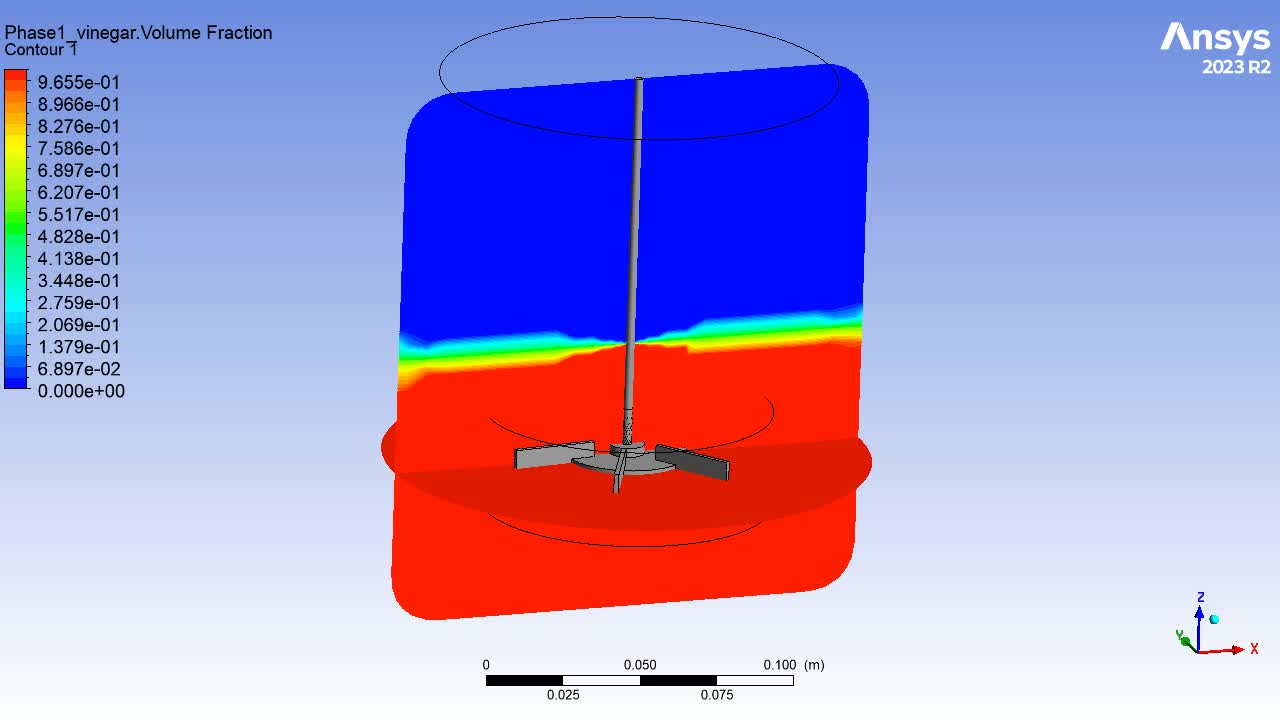 Sijal A. on LinkedIn: Mixing tank transient CFD using sliding mesh ... Sijal A. on LinkedIn: Mixing tank transient CFD using sliding mesh ...