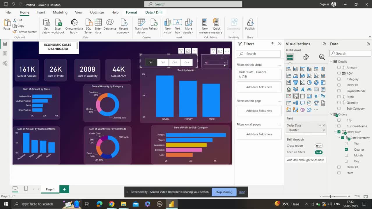 Aastha Bhadoria on LinkedIn: #dataanalytics #powerbi #ai Aastha Bhadoria on LinkedIn: #dataanalytics #powerbi #ai