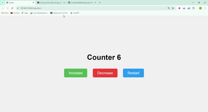 Developed a dynamic counter using HTML, CSS, and JavaScript | Amna ... Developed a dynamic counter using HTML, CSS, and JavaScript | Amna ...