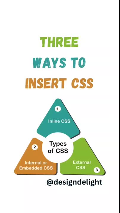 Dua Khan on LinkedIn: Three Ways to Insert CSS Dua Khan on LinkedIn: Three Ways to Insert CSS