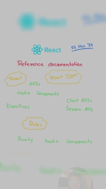 Om Londhe on LinkedIn: #reactjs #reactplaylist #reactjsomlondhe #omlondhe Om Londhe on LinkedIn: #reactjs #reactplaylist #reactjsomlondhe #omlondhe