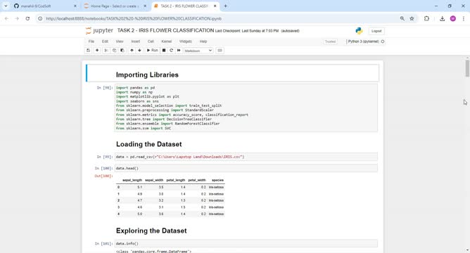 Manahil Ahmad on LinkedIn: #datascience #machinelearning # ... Manahil Ahmad on LinkedIn: #datascience #machinelearning # ...