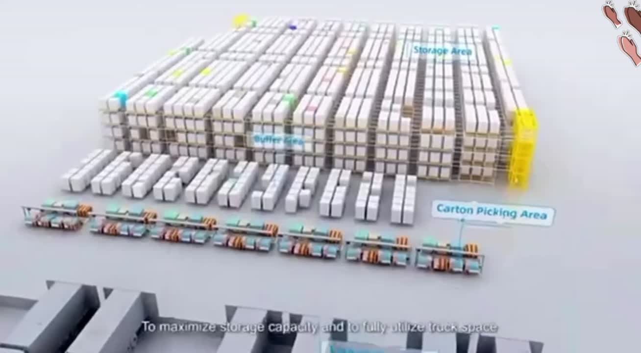 #logistical #simulation | ROBOTOP #logistical #simulation | ROBOTOP