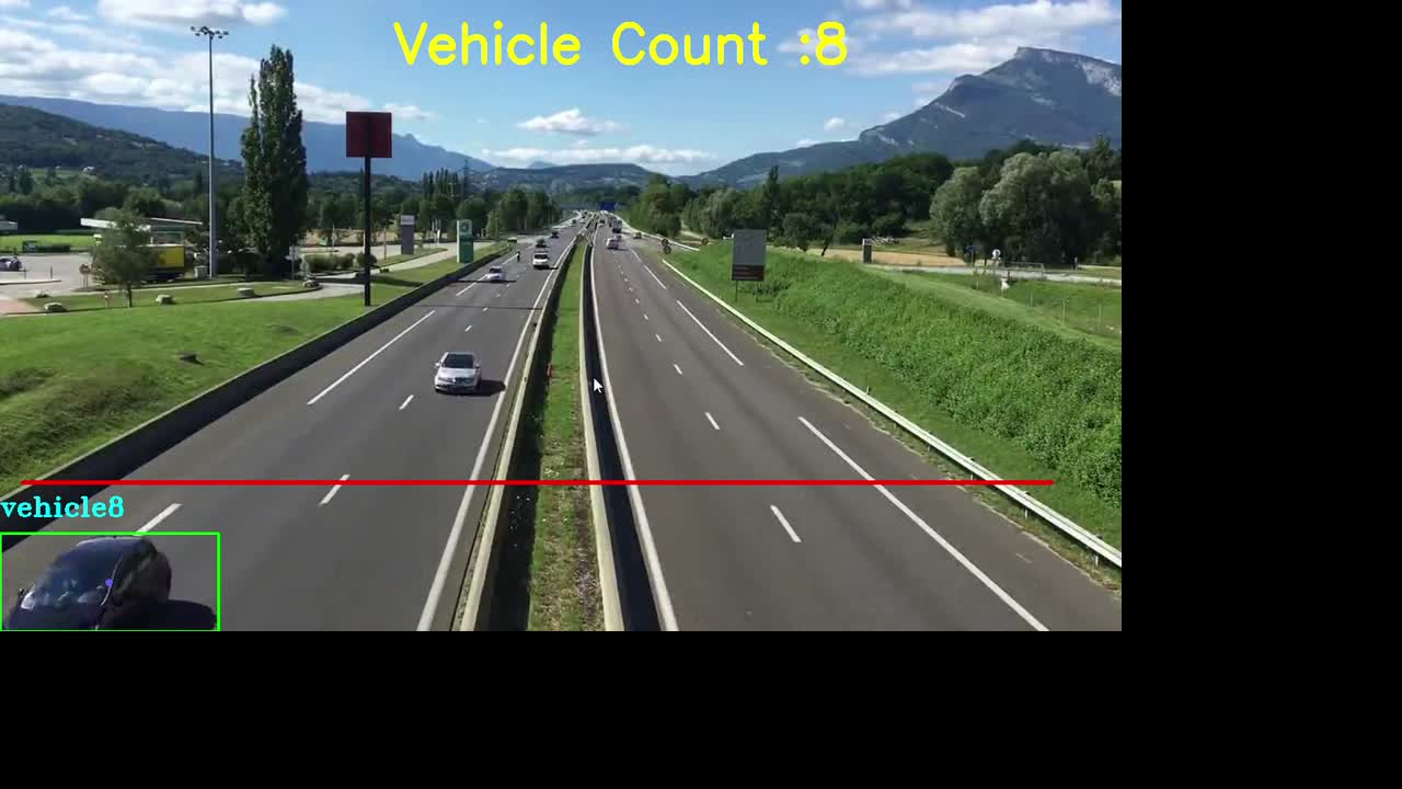 Lovely Gulati on LinkedIn: #computervision #opencv #pythonscript # ... Lovely Gulati on LinkedIn: #computervision #opencv #pythonscript # ...