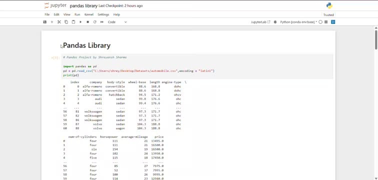 #python #pandas #dataanalysis #jupyternotebook #businessanalytics ... #python #pandas #dataanalysis #jupyternotebook #businessanalytics ...