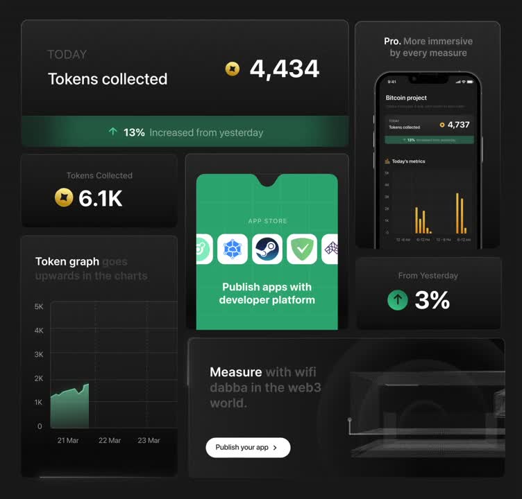Harsh Vijay on LinkedIn: #design #ui #ux Harsh Vijay on LinkedIn: #design #ui #ux