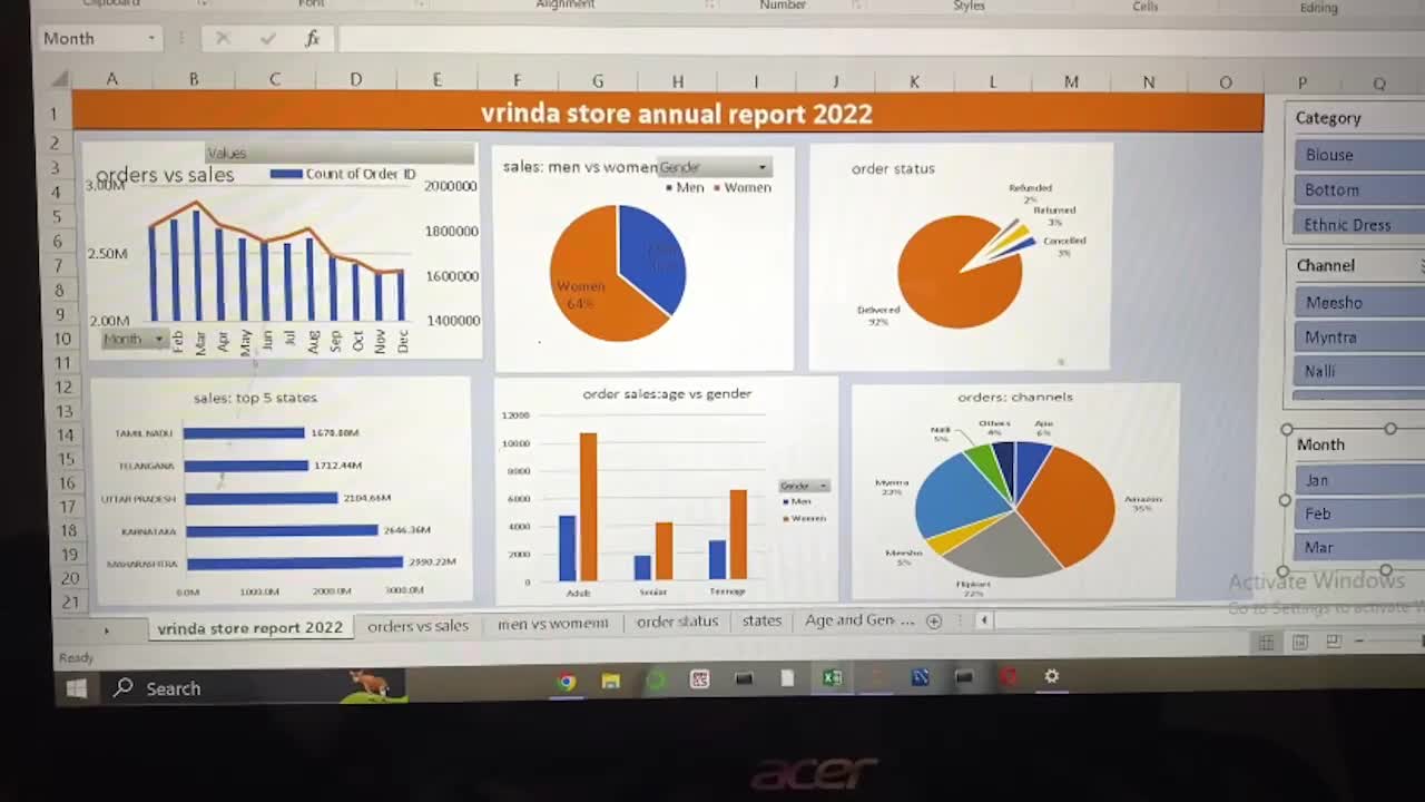 Pallavi Rawat on LinkedIn: #datascience #excelproject #businessanalysis ... Pallavi Rawat on LinkedIn: #datascience #excelproject #businessanalysis ...