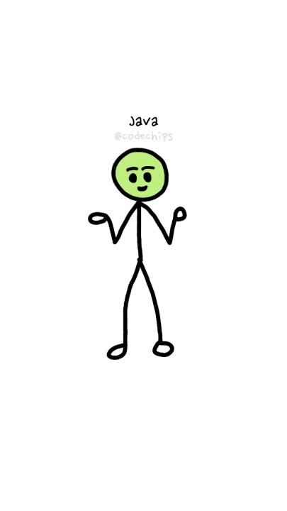 Mujeeb LAWAL on LinkedIn: #javascripts #java #javascript # ... Mujeeb LAWAL on LinkedIn: #javascripts #java #javascript # ...
