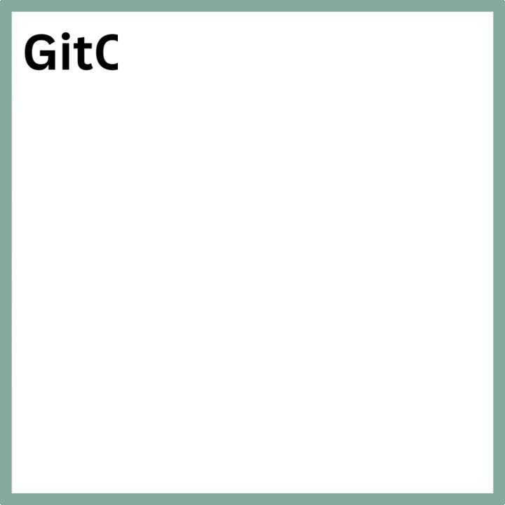 Ruturaj Desai on LinkedIn: #gitops #devops #continuousdelivery Ruturaj Desai on LinkedIn: #gitops #devops #continuousdelivery