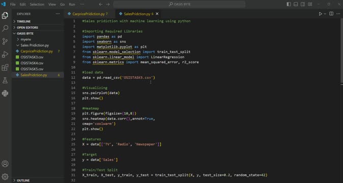 Aadarsh Sharma on LinkedIn: #oasisinfobyte #datascience #python # ... Aadarsh Sharma on LinkedIn: #oasisinfobyte #datascience #python # ...