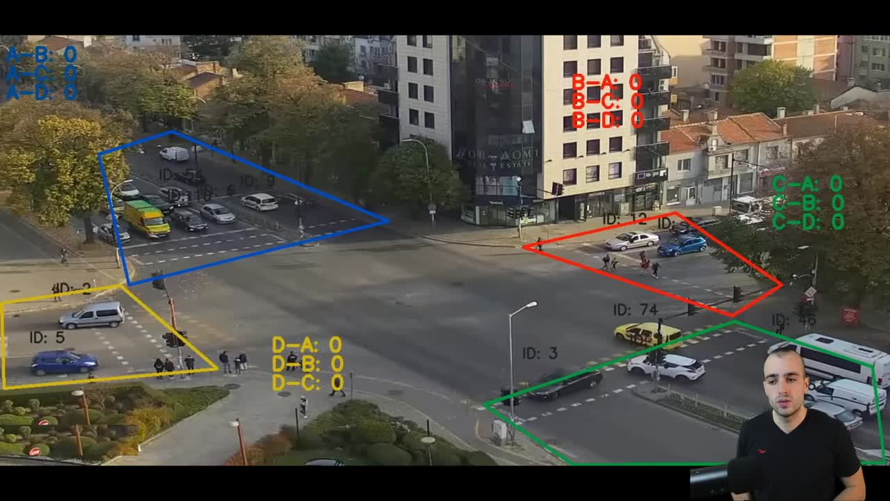 Why automate Traffic Management with AI and Computer Vision | Pysource Why automate Traffic Management with AI and Computer Vision | Pysource