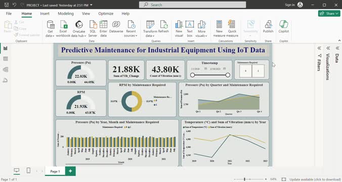 Khushi Chhabra on LinkedIn: #dataanalytics #powerbi #python #iot # ... Khushi Chhabra on LinkedIn: #dataanalytics #powerbi #python #iot # ...