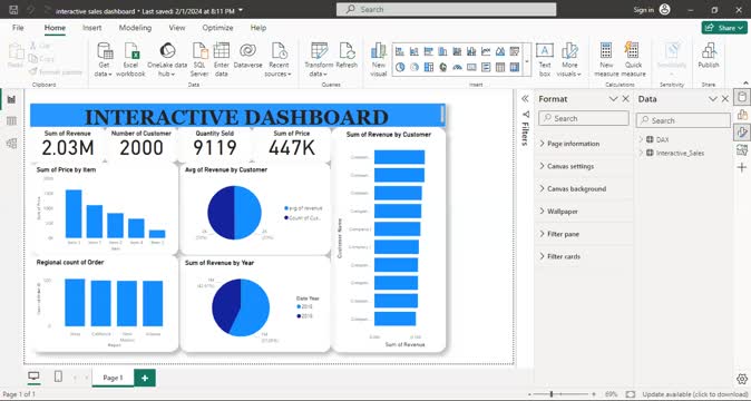 Interactive Sales Dashboard by Quantum Analytics NG | Samuel Precious ... Interactive Sales Dashboard by Quantum Analytics NG | Samuel Precious ...
