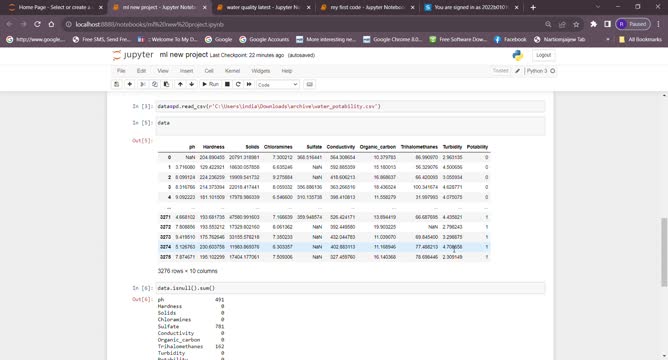 harshit maurya on LinkedIn: #machinelearning #pandas #pythonprogramming ... harshit maurya on LinkedIn: #machinelearning #pandas #pythonprogramming ...