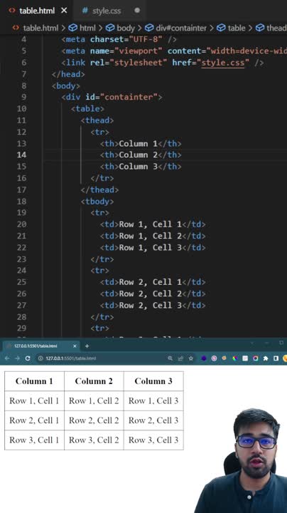 How to create a table in HTML and CSS | Code & Debug posted on the ... How to create a table in HTML and CSS | Code & Debug posted on the ...