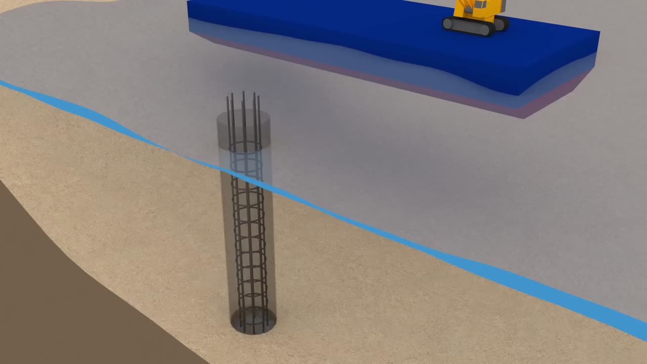 Tushar Garg on LinkedIn: #suspension #bridgeconstruction # ... Tushar Garg on LinkedIn: #suspension #bridgeconstruction # ...