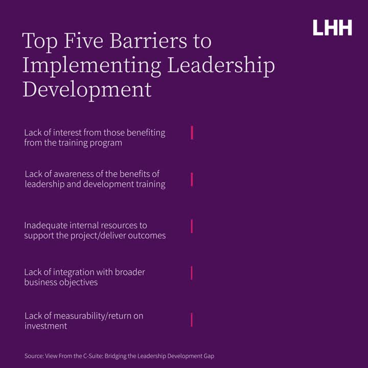 KARTHIKEYAN KESAVAN on LinkedIn: #leadership KARTHIKEYAN KESAVAN on LinkedIn: #leadership