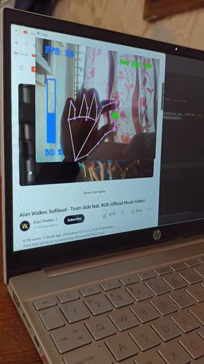 My first computer vision project | Rishabh Soni posted on the topic ... My first computer vision project | Rishabh Soni posted on the topic ...