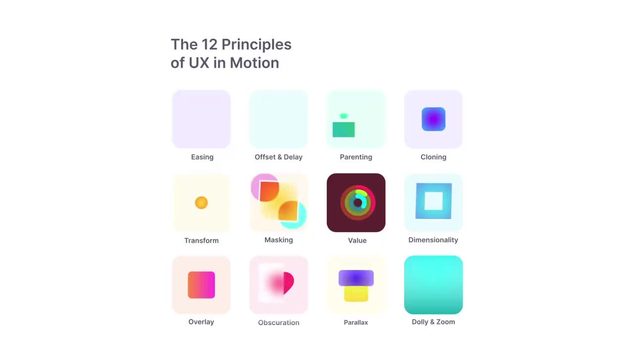 Abraham John on LinkedIn: #uiux #design #designgod #uidesign # ... Abraham John on LinkedIn: #uiux #design #designgod #uidesign # ...