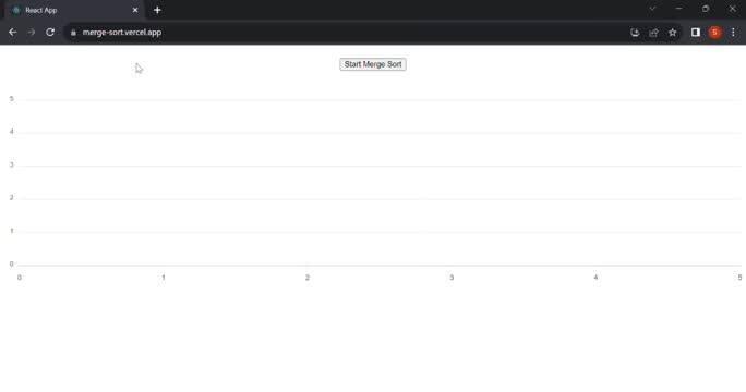 Samruddhi mulay on LinkedIn: #react #mergesort #github #codingjourney # ... Samruddhi mulay on LinkedIn: #react #mergesort #github #codingjourney # ...