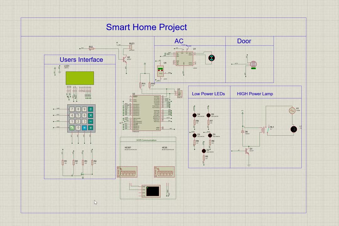 #embeddedsystems #embedded #microcontrollers #automotive #cprogramming ... #embeddedsystems #embedded #microcontrollers #automotive #cprogramming ...
