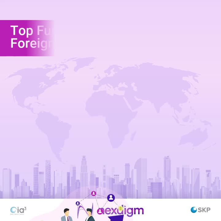 Nexdigm on LinkedIn: #fdi #subsidiaries #funding Nexdigm on LinkedIn: #fdi #subsidiaries #funding