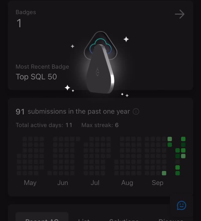 BIKASH CHETIA on LinkedIn: #sql #leetcode #sql50 BIKASH CHETIA on LinkedIn: #sql #leetcode #sql50