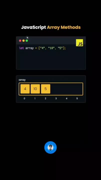 Walid Lamraoui on LinkedIn: #javascript #web #frontend Walid Lamraoui on LinkedIn: #javascript #web #frontend