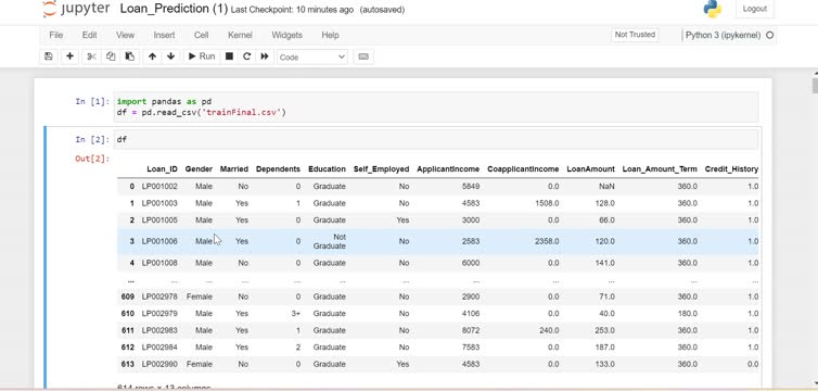 Prem Kumar Badal on LinkedIn: #datascience #opportunity #internship # ... Prem Kumar Badal on LinkedIn: #datascience #opportunity #internship # ...