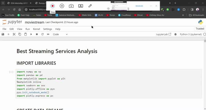 How I became a data scientist | Maham Zafar posted on the topic | LinkedIn How I became a data scientist | Maham Zafar posted on the topic | LinkedIn