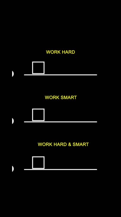 Sasa Spasic on LinkedIn: #innovation #leadership #strategy #success # ... Sasa Spasic on LinkedIn: #innovation #leadership #strategy #success # ...