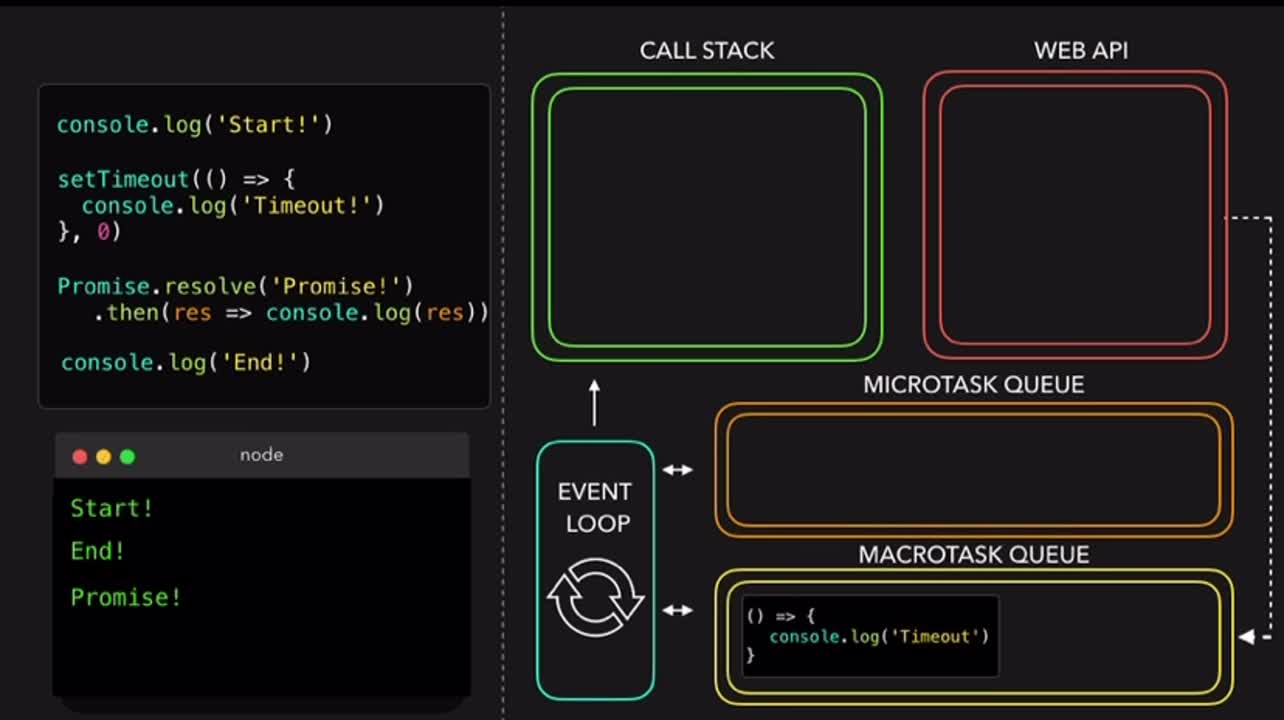ALI MOHAMMAD on LinkedIn: #frontend #javascript #react #reactjs #html # ... ALI MOHAMMAD on LinkedIn: #frontend #javascript #react #reactjs #html # ...