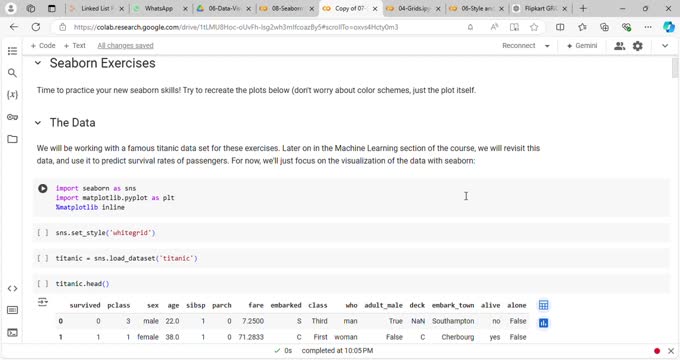Sanket Sinha on LinkedIn: #datavisualization #seaborn #python # ... Sanket Sinha on LinkedIn: #datavisualization #seaborn #python # ...