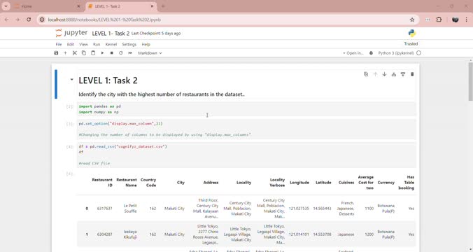 Data Analysis Internship Program | Rohan Bhagwat posted on the topic ... Data Analysis Internship Program | Rohan Bhagwat posted on the topic ...