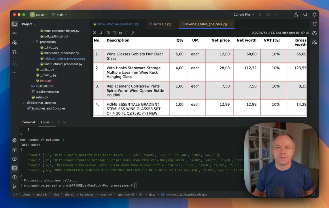 Andrej Baranovskij on LinkedIn: Sparrow Parse: Table Data Extraction ... Andrej Baranovskij on LinkedIn: Sparrow Parse: Table Data Extraction ...