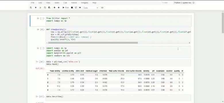 Jatin Gohel on LinkedIn: #dataanalyst #python #pandas #viasualization # ... Jatin Gohel on LinkedIn: #dataanalyst #python #pandas #viasualization # ...