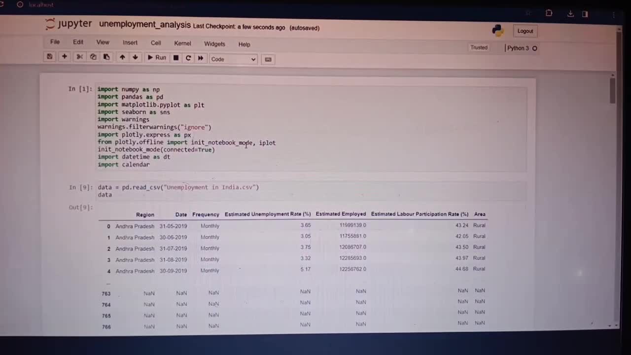 Data science project with oasis Infobyte | Damini Saxena posted on the ... Data science project with oasis Infobyte | Damini Saxena posted on the ...