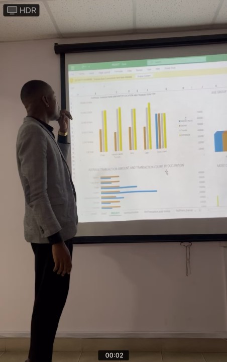 AJIKAWO GABRIEL ADEWALE on LinkedIn: Data analytics project for a bank AJIKAWO GABRIEL ADEWALE on LinkedIn: Data analytics project for a bank