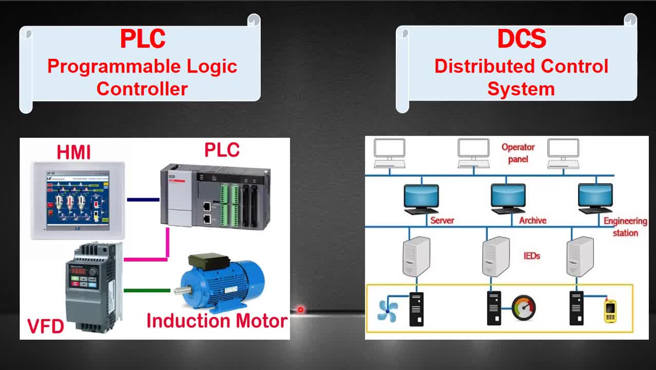 Ademola Olajide on LinkedIn: On a basic level, Programmable Logic ... Ademola Olajide on LinkedIn: On a basic level, Programmable Logic ...
